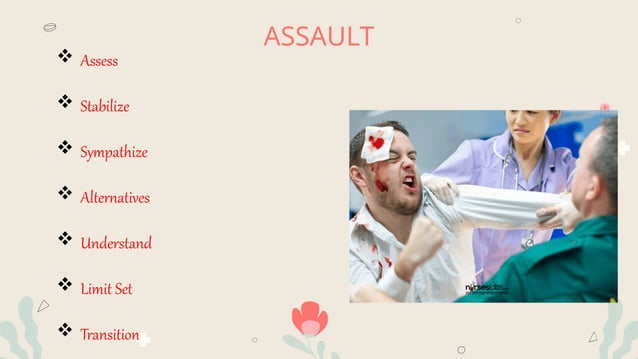 Communication Skills: Managing an Angry Patient.pptx