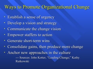 Managing and leading change | PPT