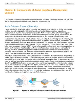Managing and Optimizing RF Spectrum for Aruba WLANs | PDF