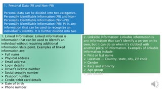 Managing and sharing customer data | PPTX