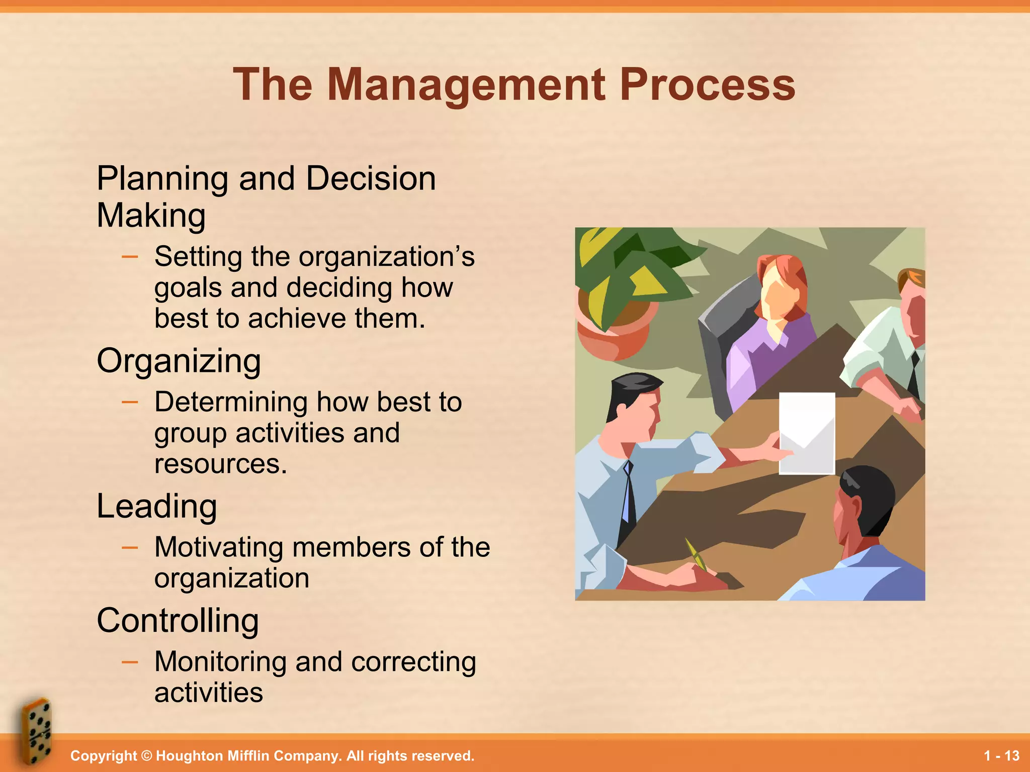 Managing and the manager’s job | PPT