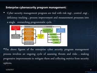 Managing an enterprise cyber security program | PPT