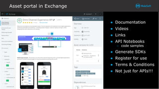 Managing APIs with MuleSoft | PPTX