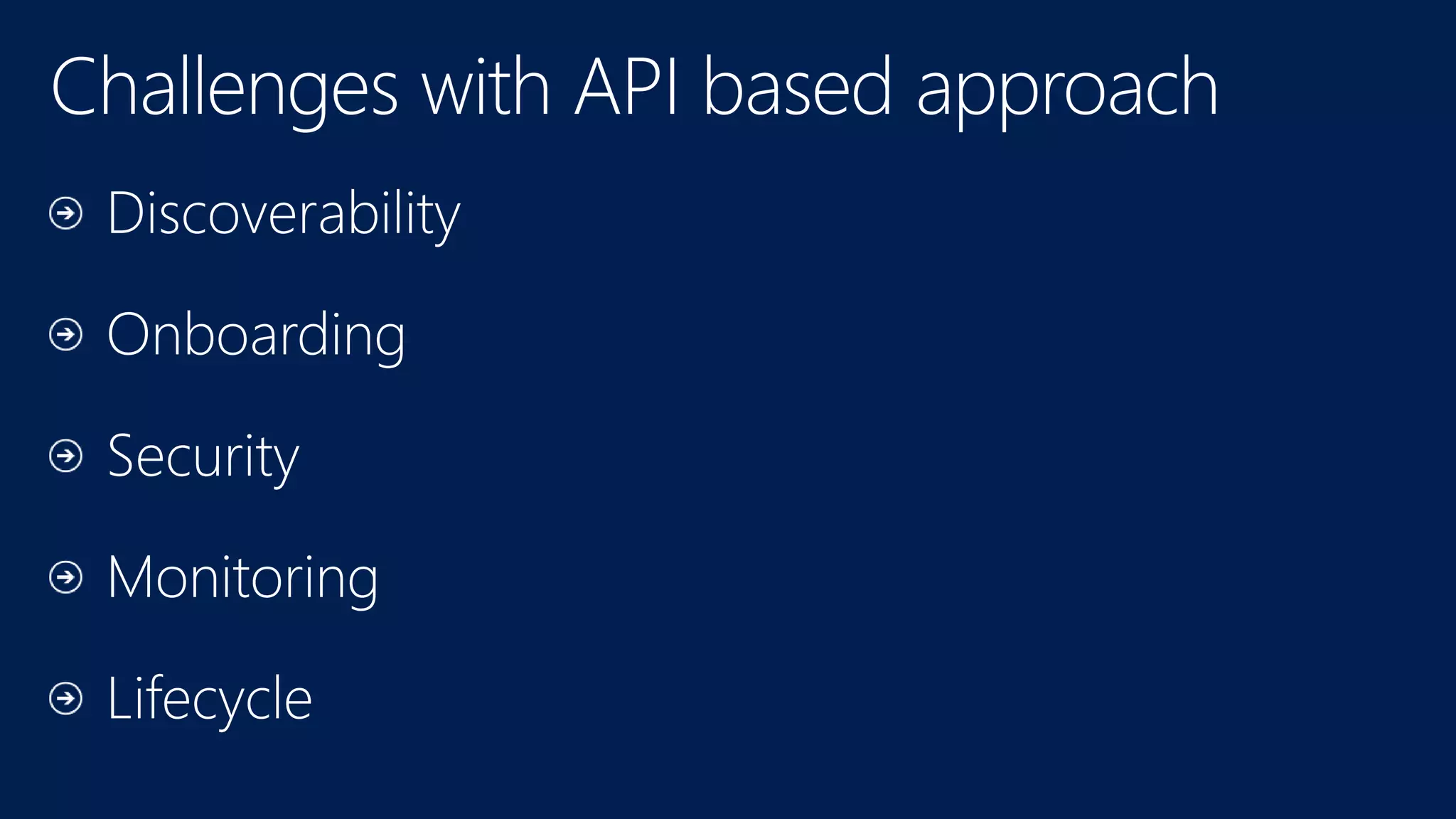 Managing API with Microsoft API Management | PPT | Free Download