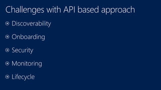 Managing API with Microsoft API Management | PPTX