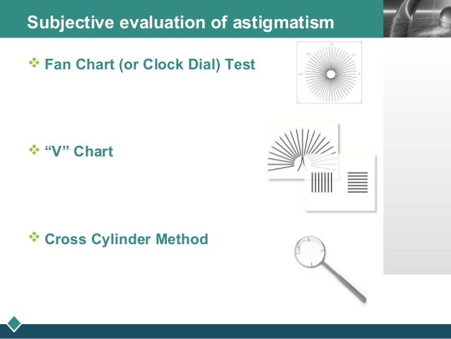 Managing astigmatic patients