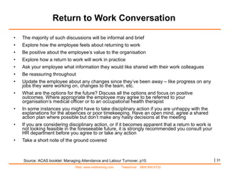 Managing Attendance Effectively | PPT