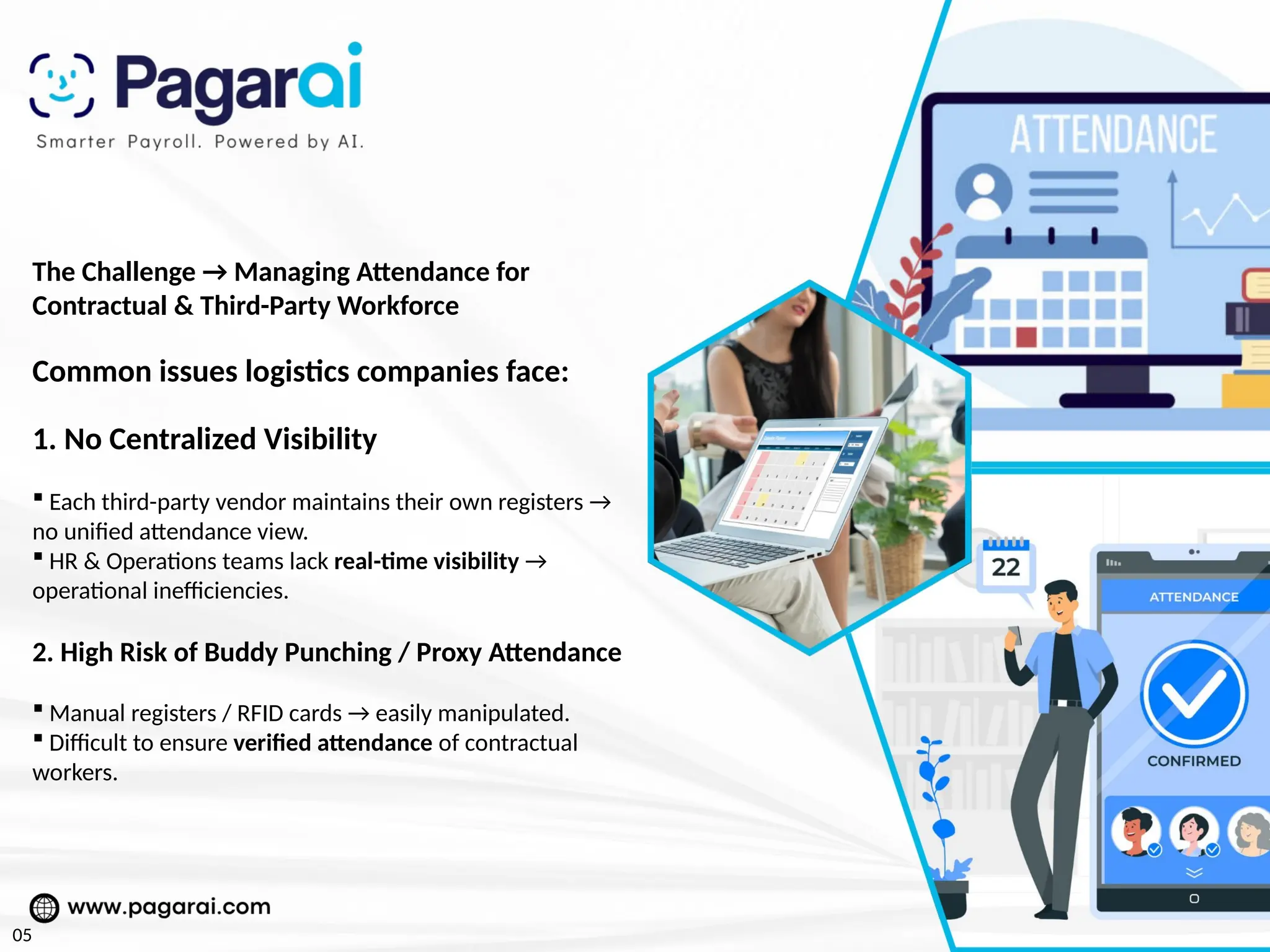 Managing Attendance for Contractual & Third-Party Staff in Logistics | PPTX