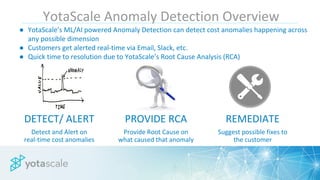 Managing AWS Costs with Anomaly Detection and Root Cause Analysis | PDF