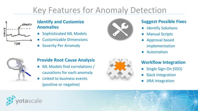 Managing Aws Costs With Anomaly Detection And Root Cause Analysis Ppt