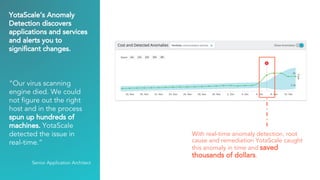 Managing AWS Costs with Anomaly Detection and Root Cause Analysis | PDF