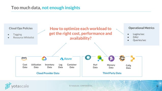 Managing Aws Costs With Anomaly Detection And Root Cause Analysis Ppt