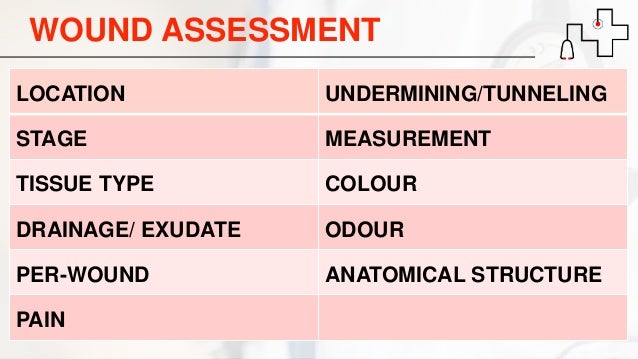 Managing Basic Wound Care in Nursing Home