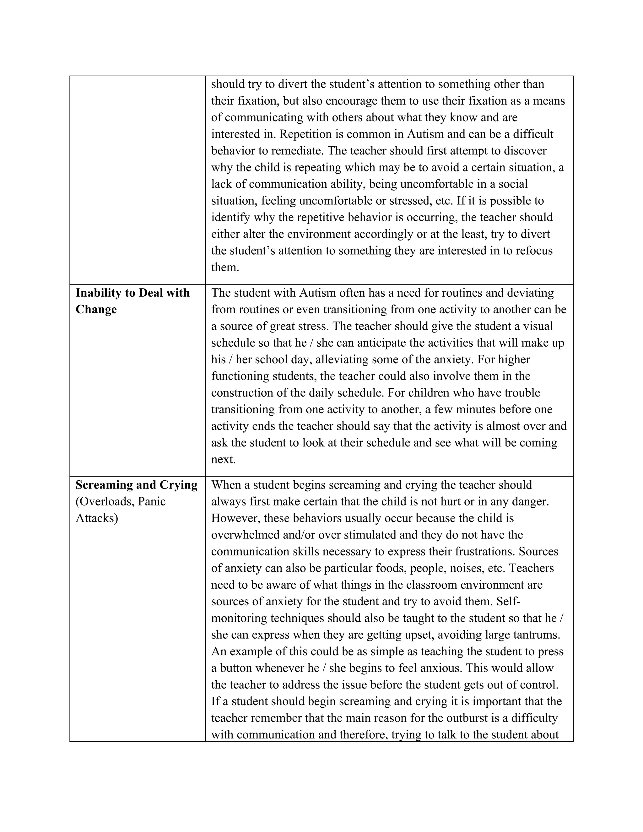 Managing Behaviors In Autism | DOC