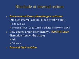 Managing bleb failure - A brief guide | PPTX