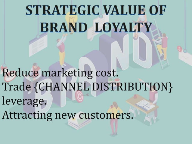 Managing brand equity ppt | PPTX