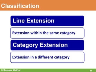 (MBASklls.IN) Managing Brand Extensions | PDF