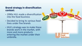 Managing brands HUL | PPTX