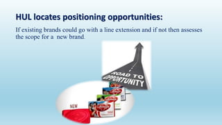 Managing brands HUL | PPTX