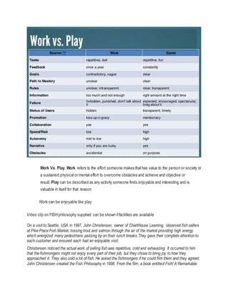 Managing business chores and household chores | PDF
