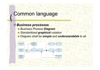 Managing business processes with Smalltalk | PDF