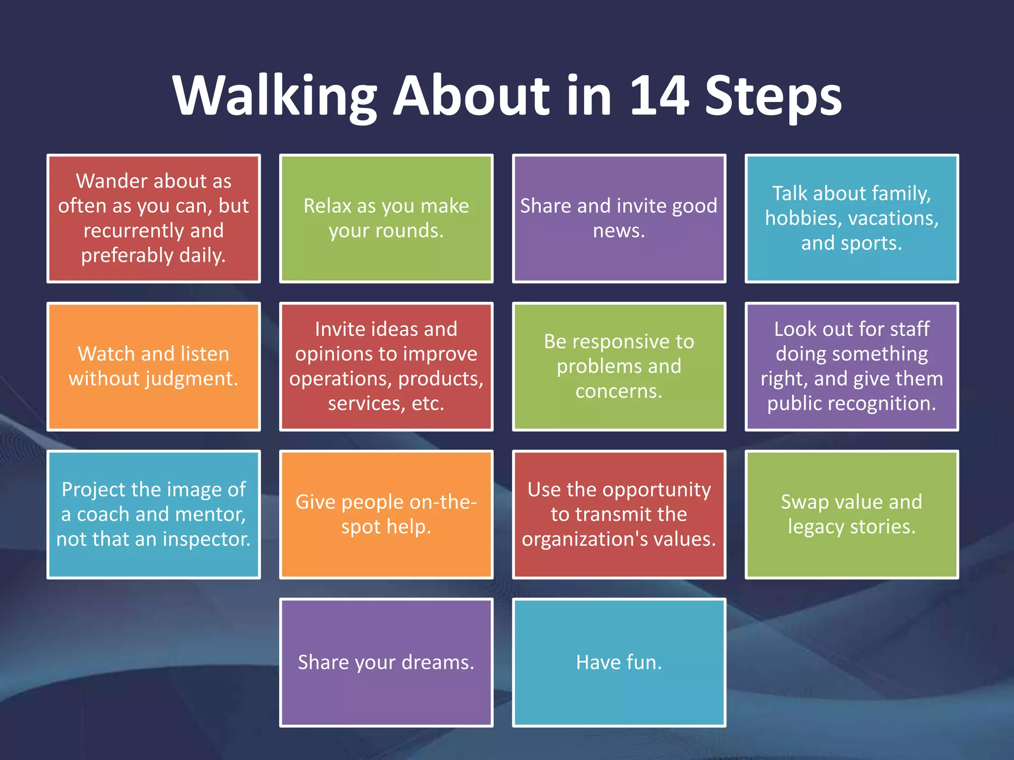 Managing by Walking Around | PPTX