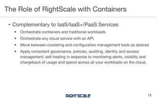 Managing Container-as-a-Service and Docker Clusters in the Cloud with RightScale | PPT