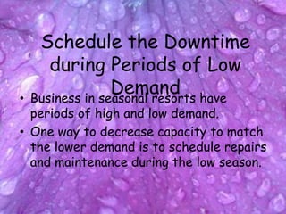 Managing capacity and demand_ Noreen Ann | PPTX