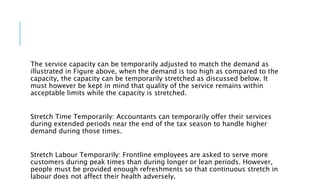 Managing capacity and demand | PPTX