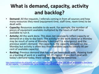 Managing capacity and demand in mental health services June 2015 | PPTX ...