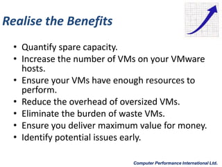 Managing Capacity on VMware | PPTX
