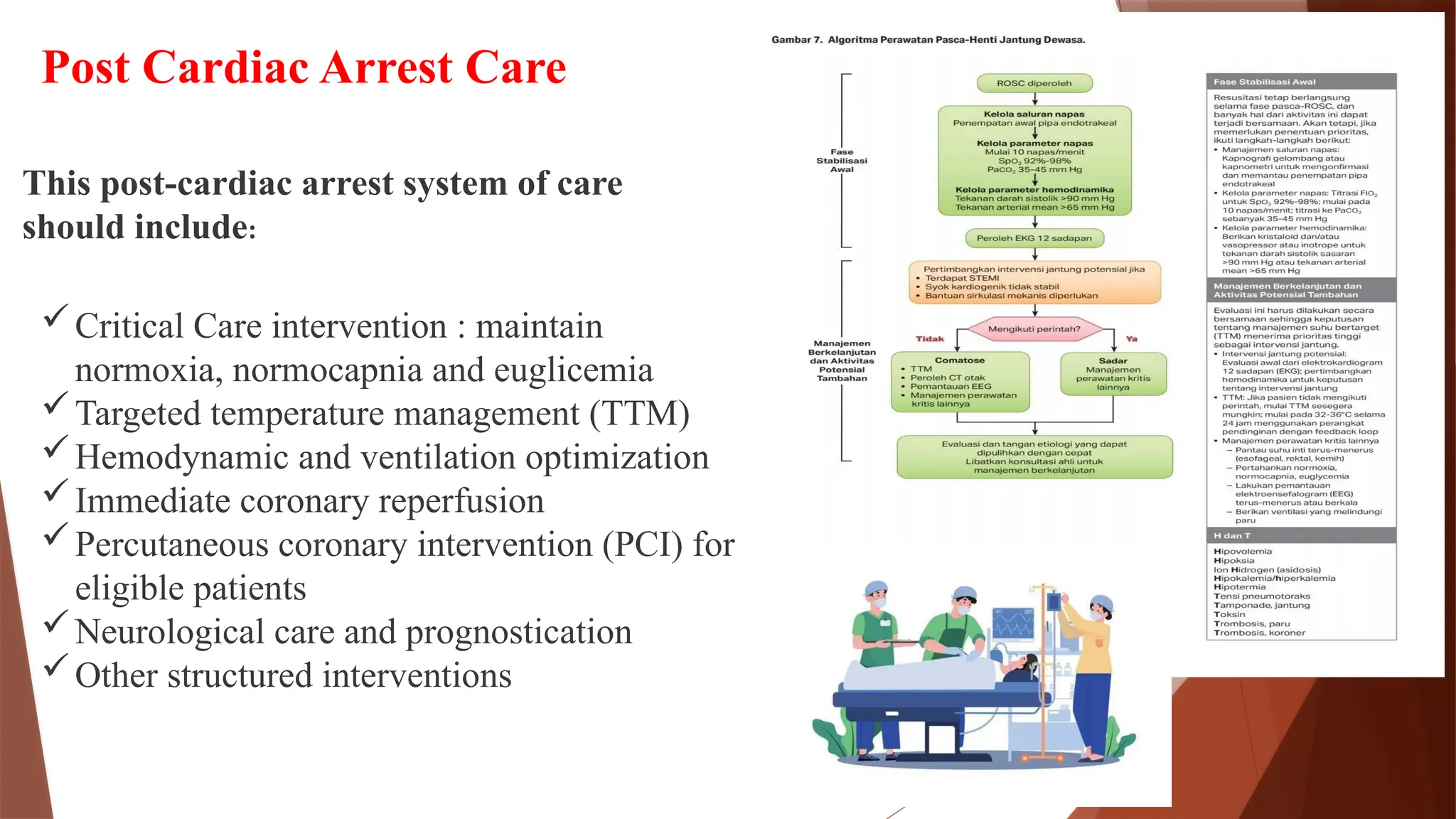 Managing Cardiac Arrhythmia and Cardiac Arrest Immediate Interventions and Advanced Life Support ...