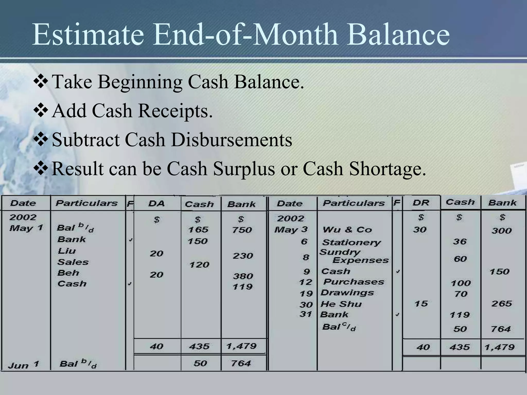 Managing cash flow, Slide Presentation | PPTX