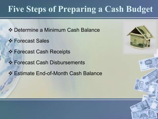 Managing cash flow, Slide Presentation | PPTX