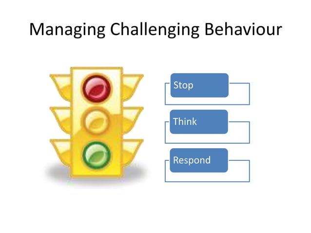 Managing challenging behaviours | PPT Managing challenging behaviours | PPT