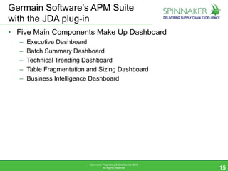 Managing Challenges In Your JDA Environment | PPT