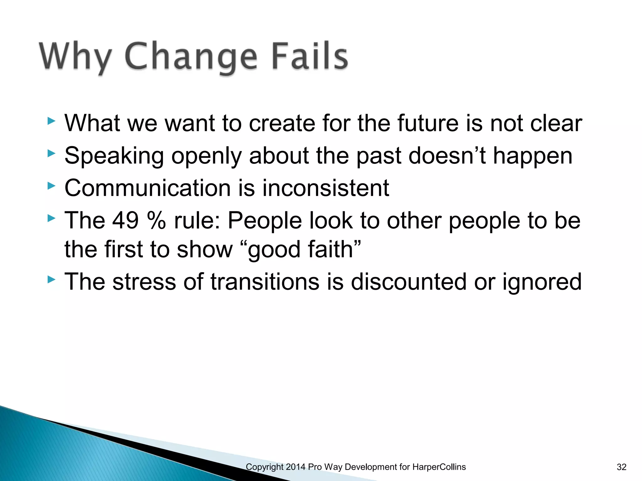 Managing Change in the Workplace | PPT