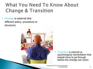 Managing Change in the Workplace | PPT