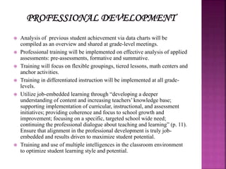 Managing Change | PPT