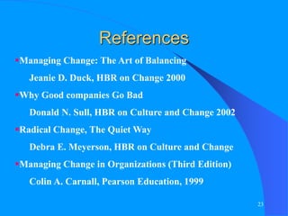 Managing Change in organization and business | PPT