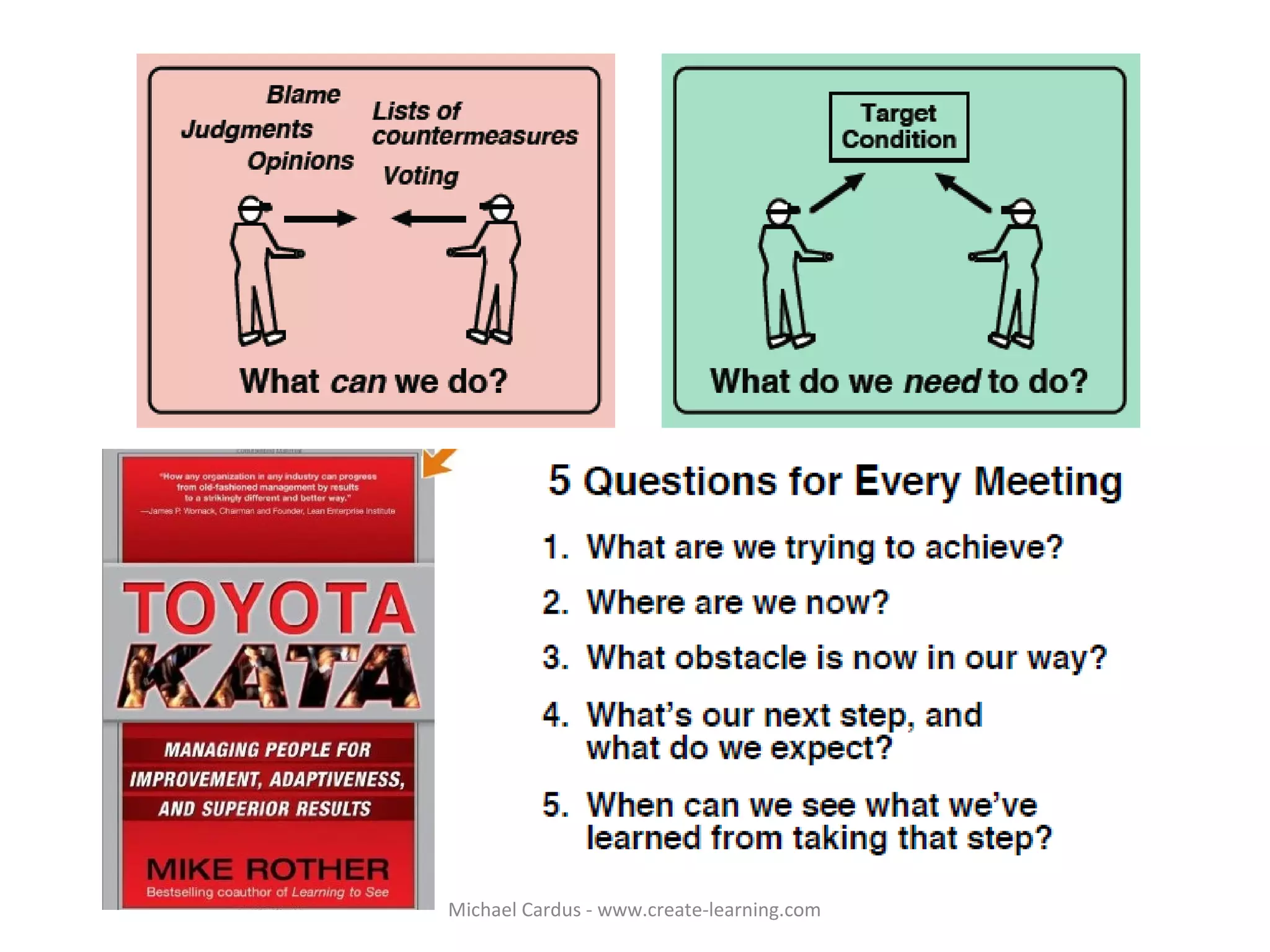 Managing Change and Complexity | PPT Managing Change and Complexity | PPT