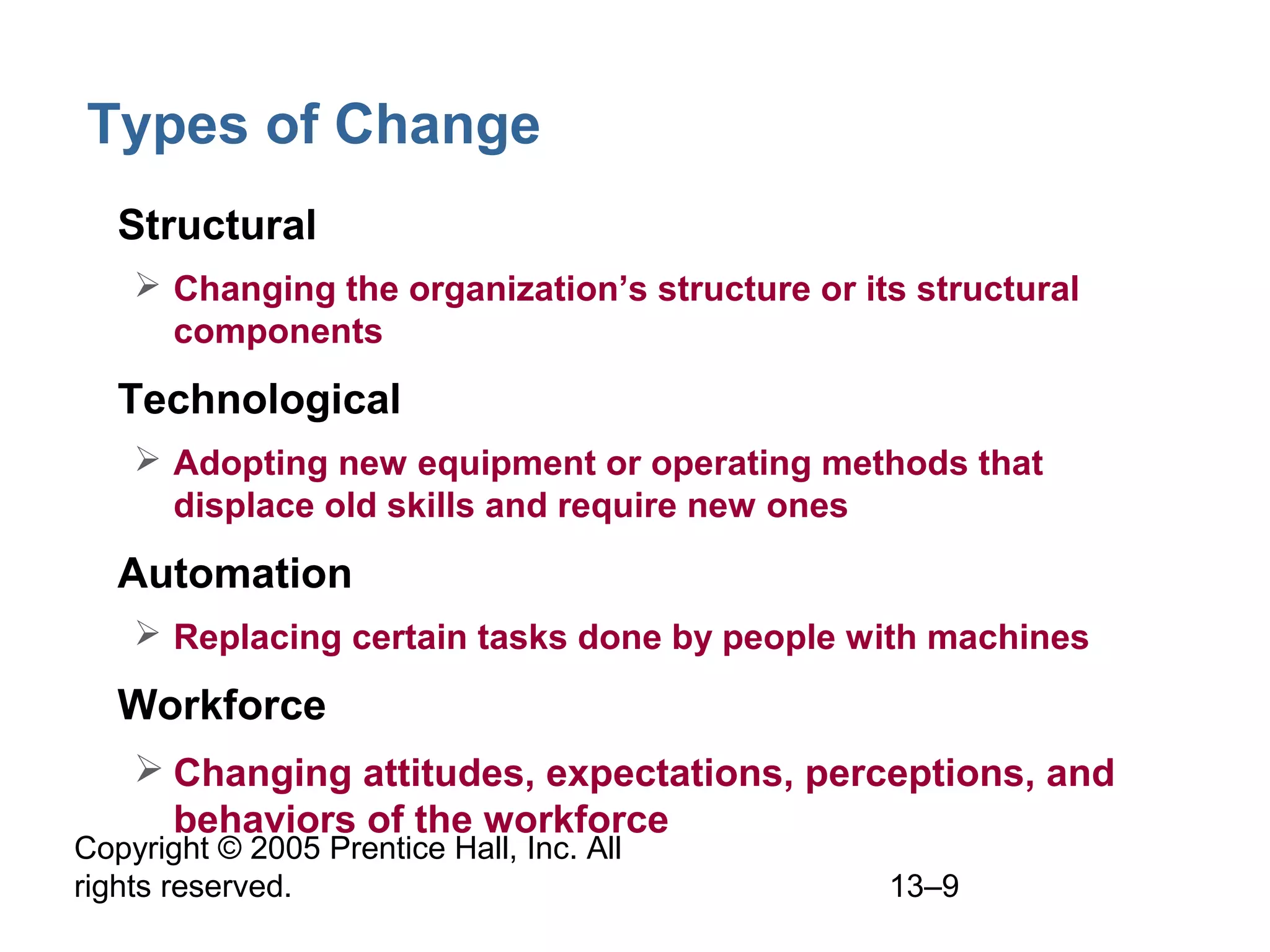 Managing change and innovation | PPT