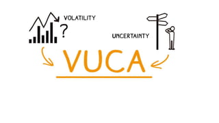 Managing Change in a VUCA World | PPTX