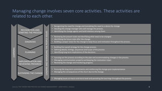 Managing change in digital transformation | PPSX
