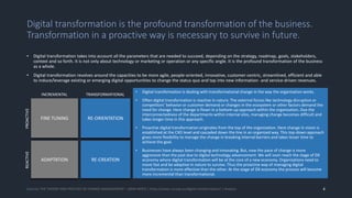 Managing change in digital transformation | PPSX