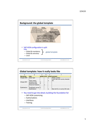Managing Change in International SAP HCM Projects | PDF