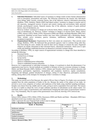 Managing change in nigerian business organizations | PDF | Business ...