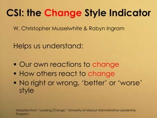 Managing change inside and out | PPTX