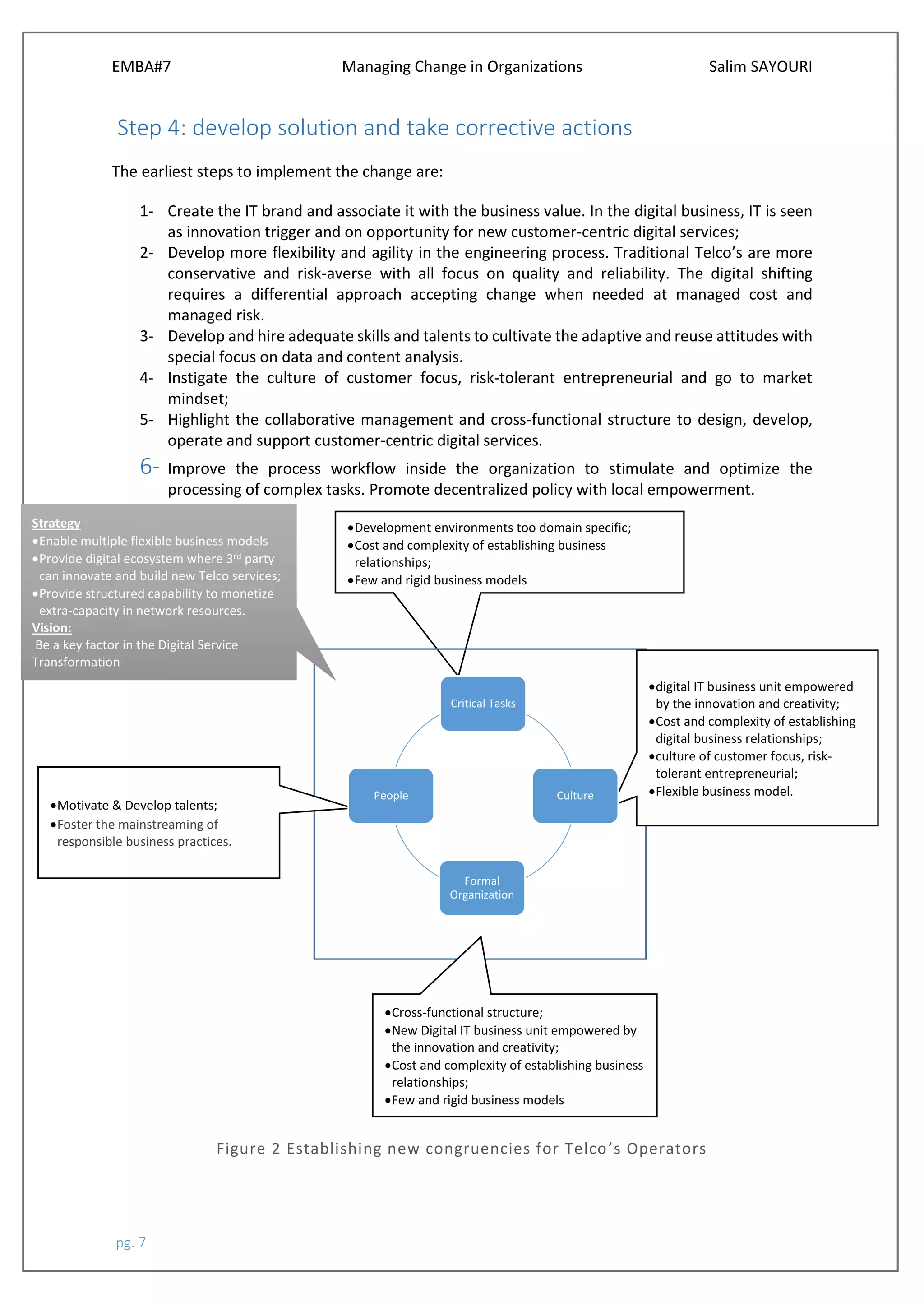 Managing change in telecom industry from network centric to customer ...