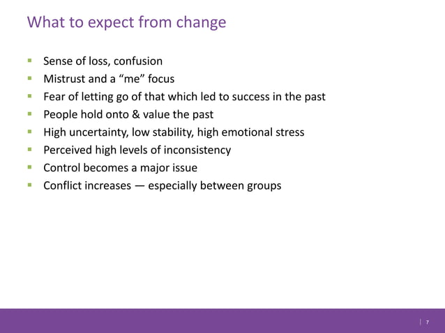 Managing change slide | PPTX
